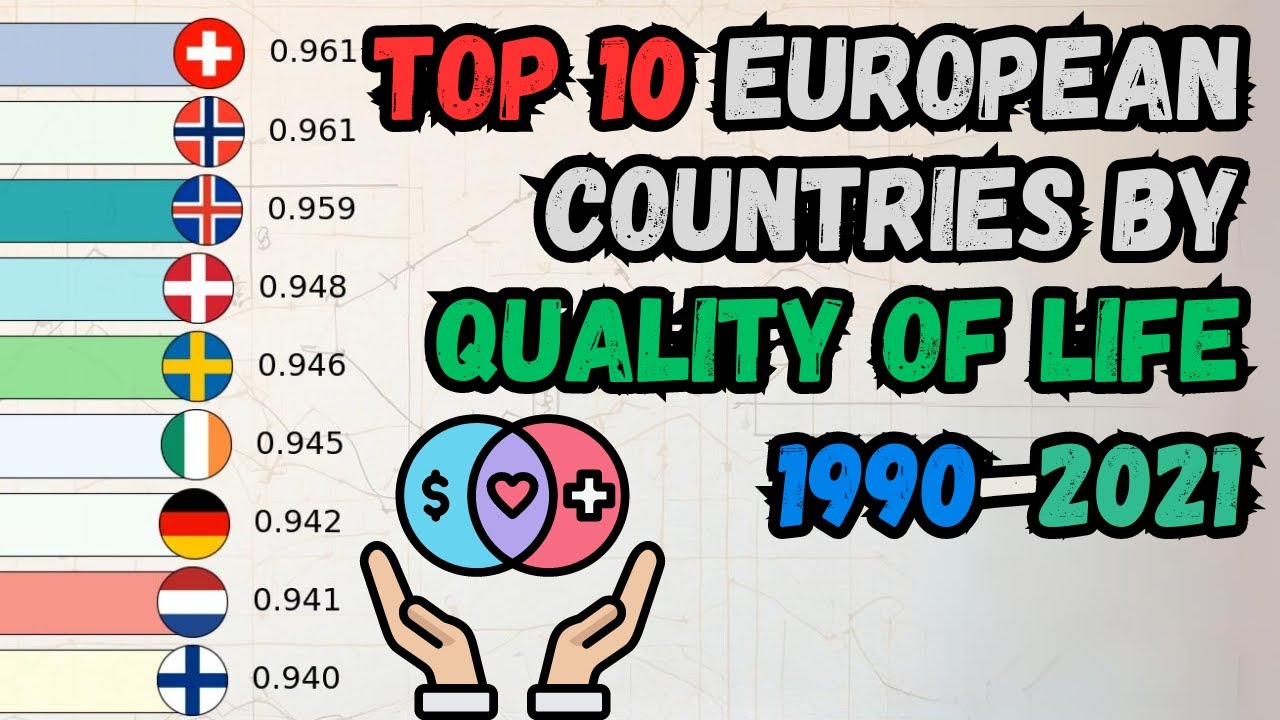 Top 10 European Countries by Quality of Life (1990-2021) - YouTube