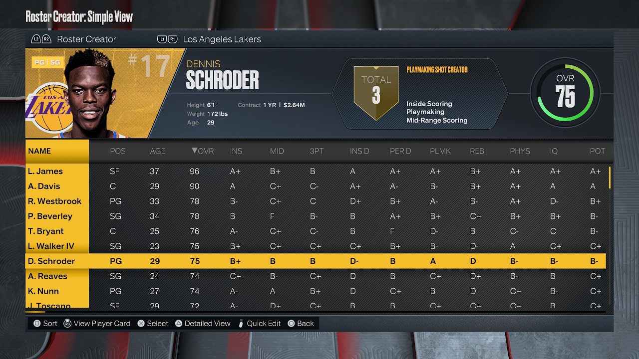 NBA 2K23 Official Roster Update 9.21.22 Review - Very Minor Current NBA ...