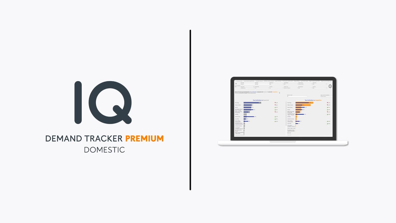 IQ Demand Tracker Premium | Domestic - YouTube