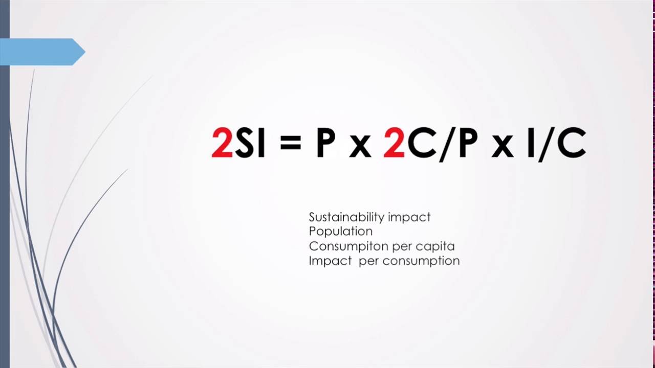 Ecuación IPAT - YouTube