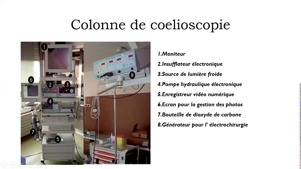 La colonne de coelioscopie - YouTube