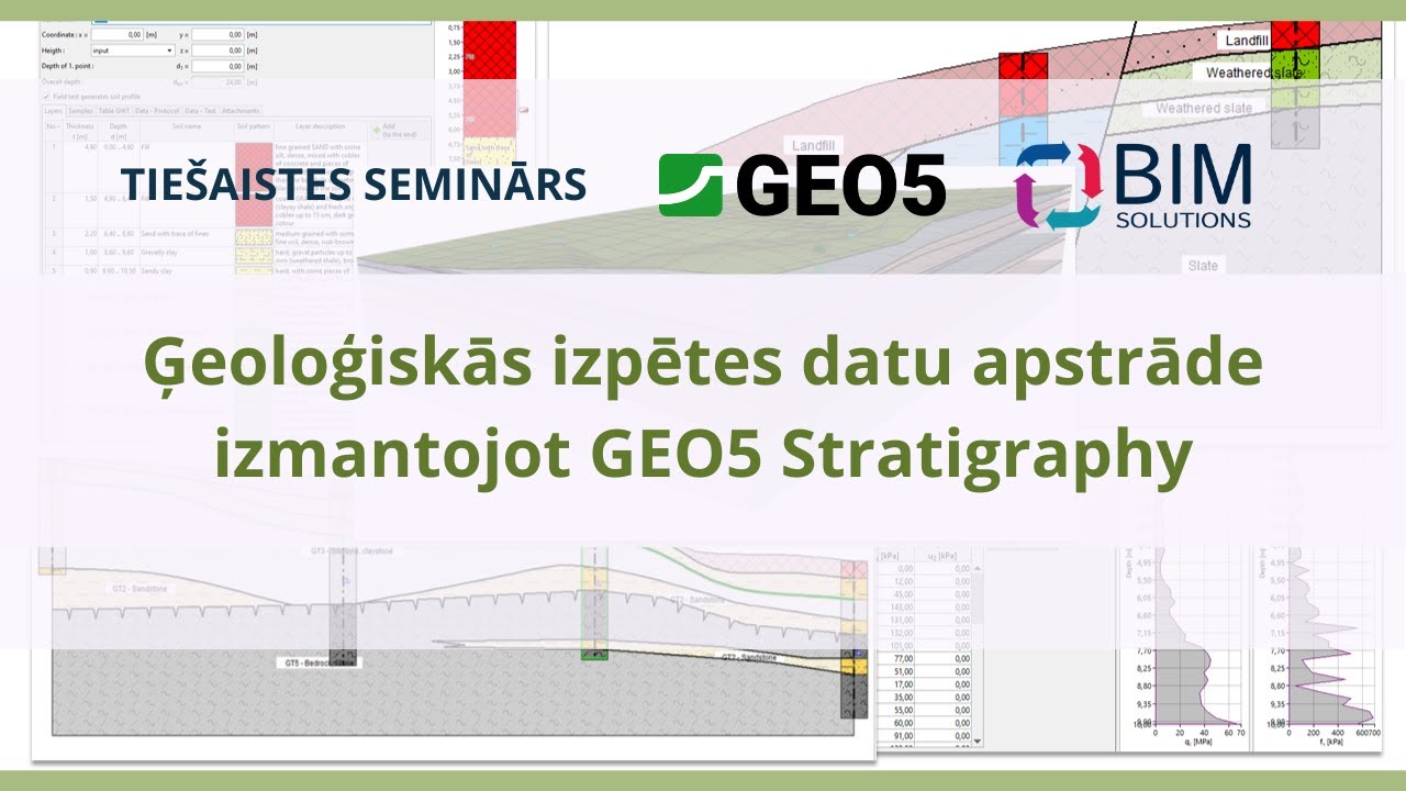 Ģeoloģiskās izpētes datu apstrāde izmantojot GEO5 Stratigraphy - YouTube