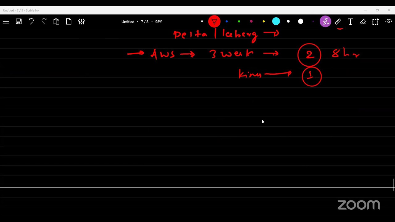 Snowflake Data engineering - YouTube