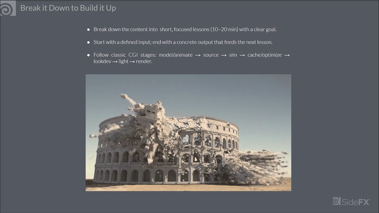 HOW TO HOUDINI Tutorial Contest | 3. Break it Down to Build it Up - YouTube