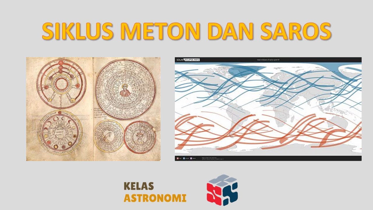 Siklus Meton dan Siklus Saros - YouTube