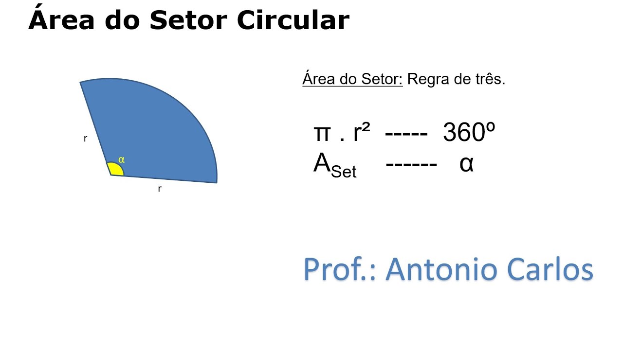 Área de figuras planas - Setor Circular - YouTube