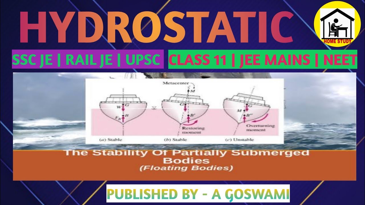 HYDROSTATIC || PARTIALLY SUBMERGED BODY || METACENTRE || A GOSWAMI ...