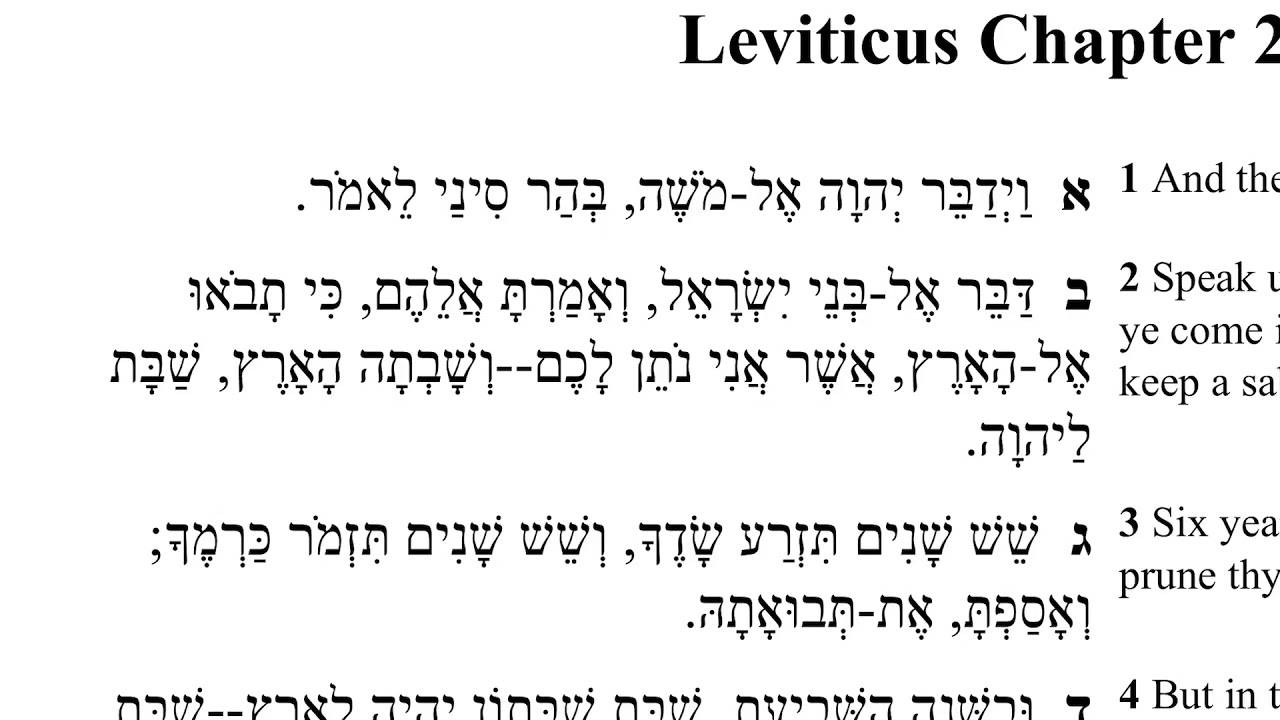 Leviticus 25:1-3 (Behar) in Hebrew - YouTube