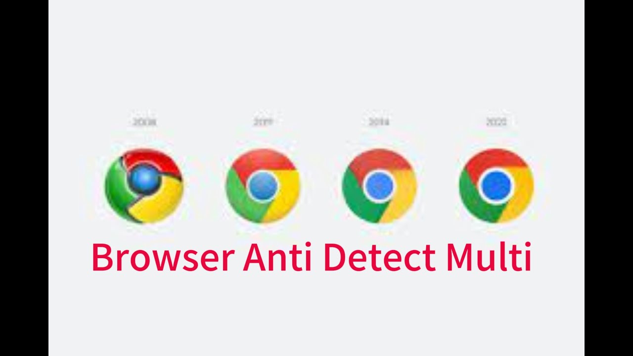 Browser Anti Detect Terbaru dan Terbaik (Ix Browser) - YouTube