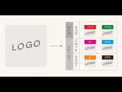 How to Save Logo Files for Print and Web - YouTube