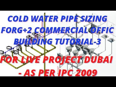 PLUMBING WATER PIPE SIZE II DOMESTIC WATER PIPE SIZING II AS PER ...