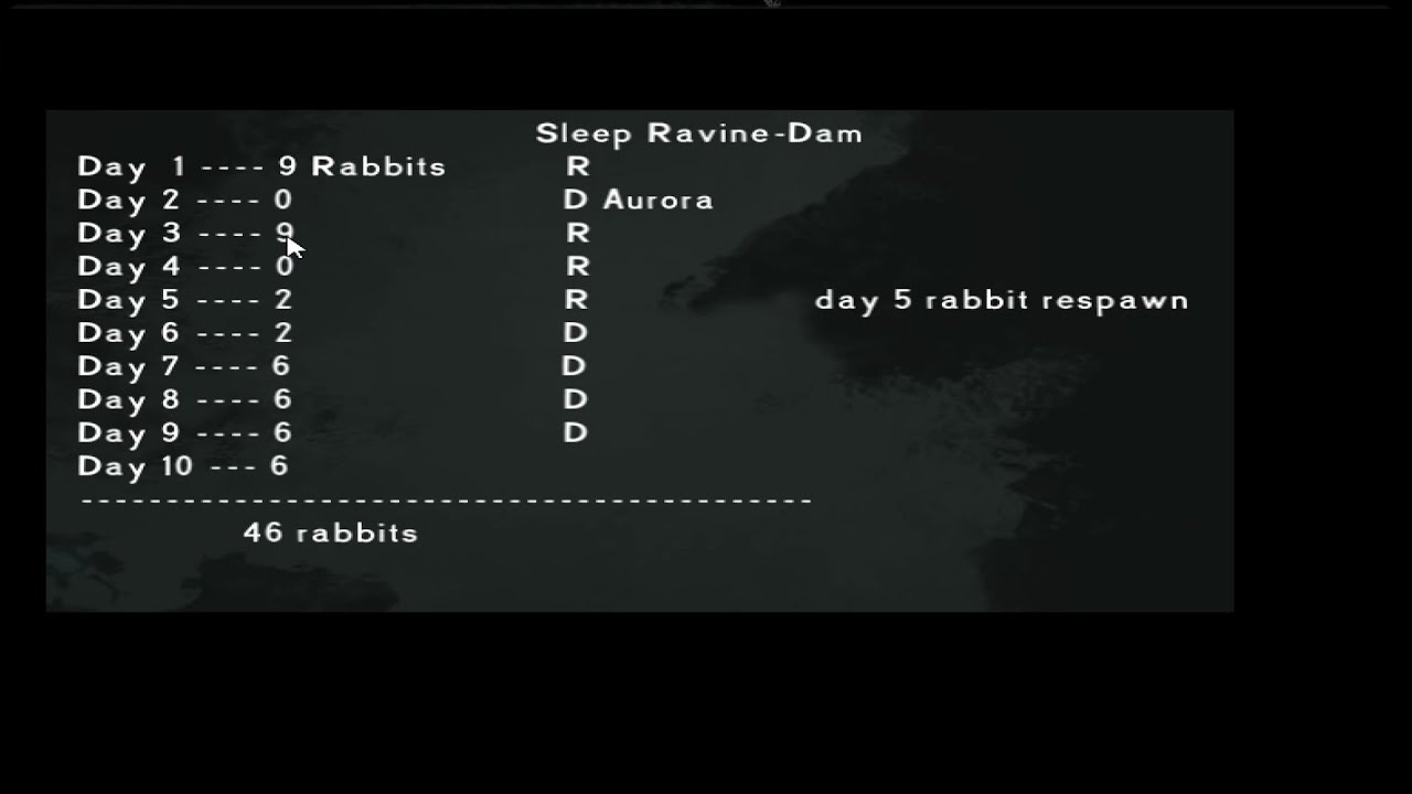 The Long Dark #1314 - Day 5990 - Ravine - Rabbit snare optimized hunt ...