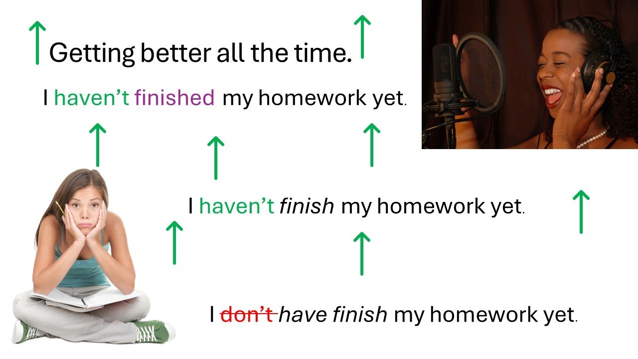 I don't have finish my homework yet? What's wrong with this? - YouTube