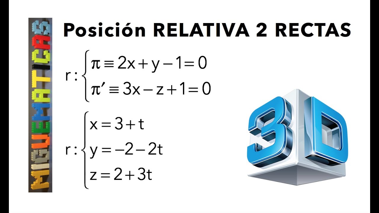 Geometría : Posición relativa de 2 rectas (Ejemplo 2) - YouTube
