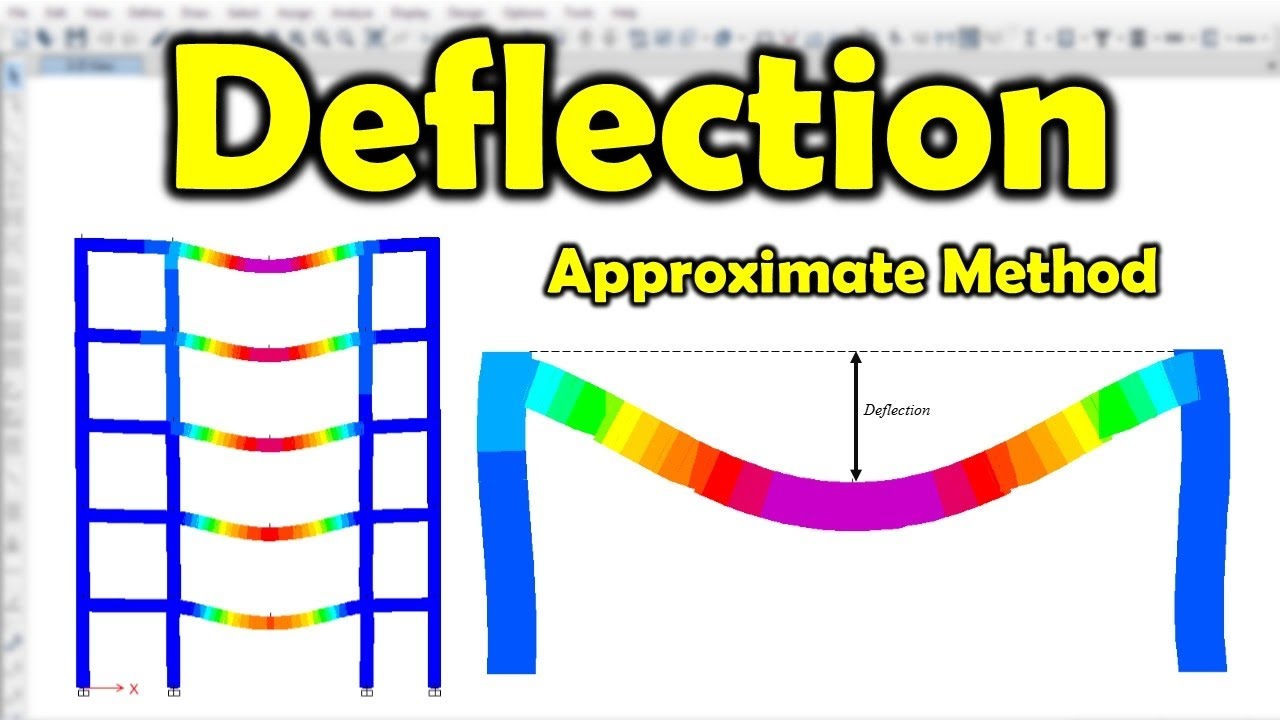 How to Calculate Deflection in Concrete Beams Using ACI 318 – Step-by ...