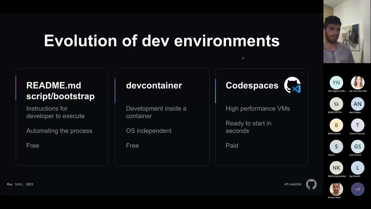 GitBurger Track: Codespaces - YouTube