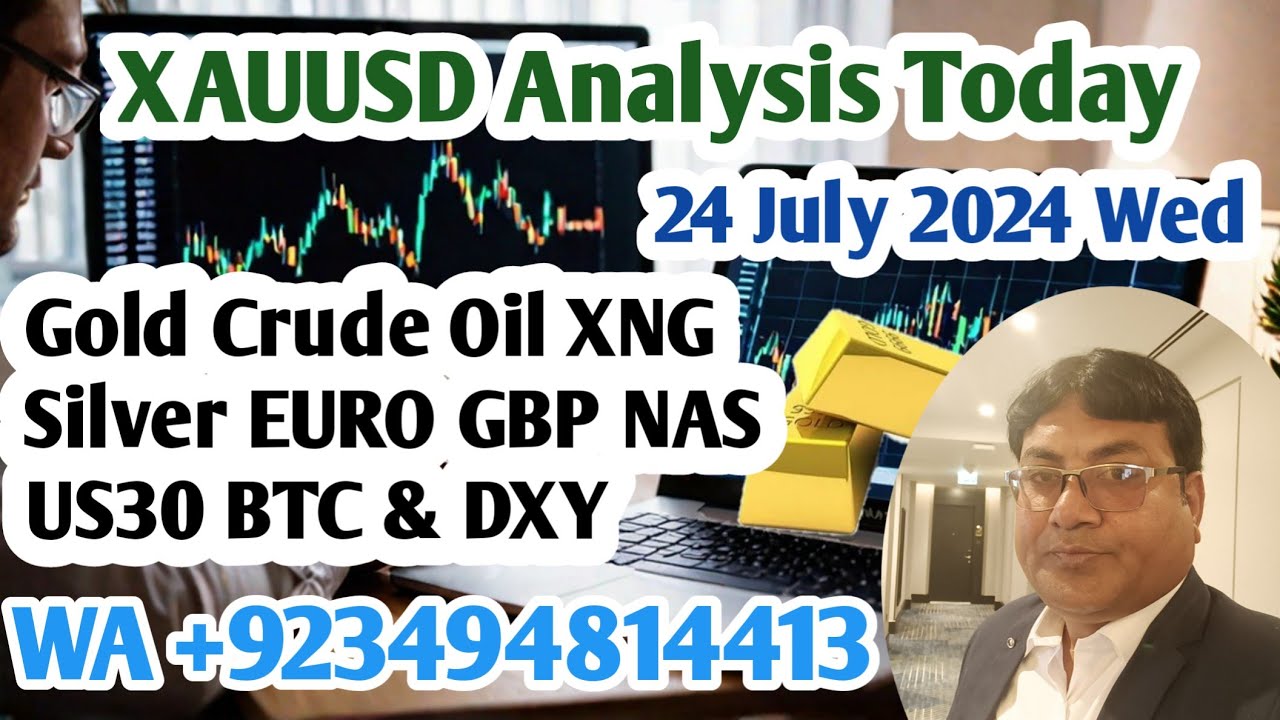 gold-technical-analysis-today-hindi-xauusd-analysis-urdu-crudeoil