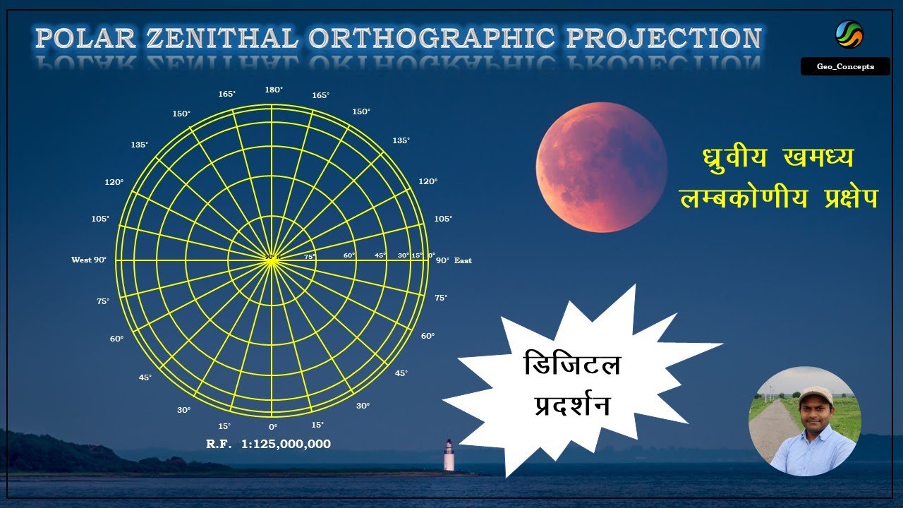 Polar Zenithal Orthographic Projection/ Geography/ Geo Concepts/ Rakesh ...