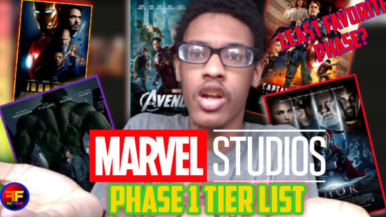 Marvel Cinematic Universe Phase 1 (2008-2012) Tier List Ranking ...