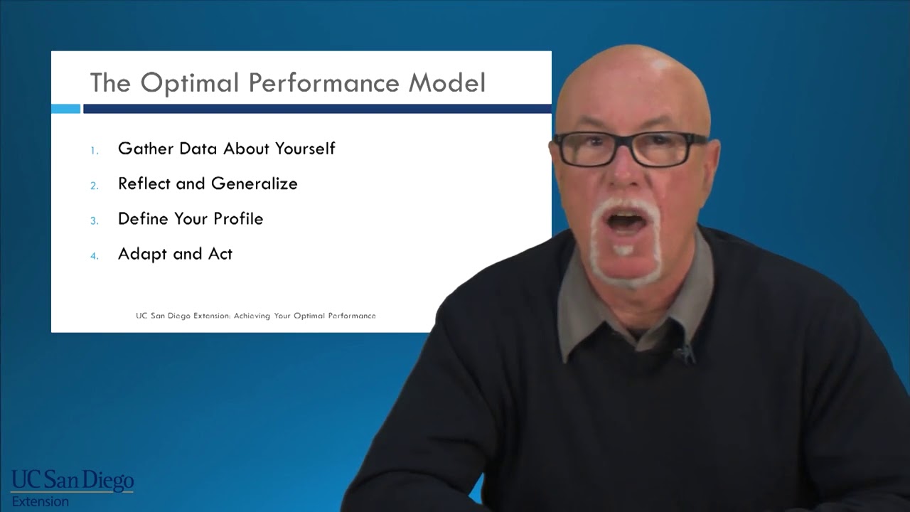 The Optimal Performance Model - Achieving Your Optimal Performance ...