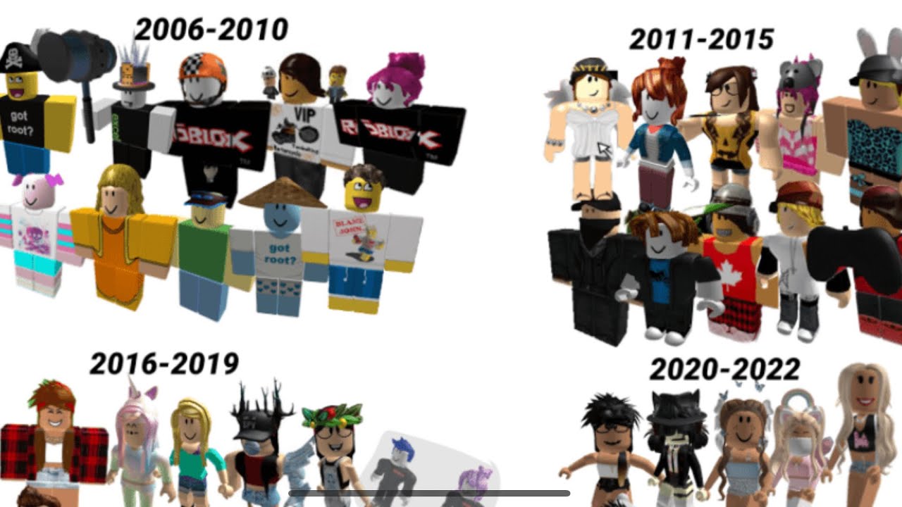 My Top 10 Favourite Avatars On My Roblox Friends List - YouTube