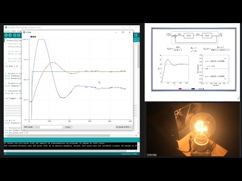 Control de Temperatura Usando PID: Controlador Proporcional-Integral ...