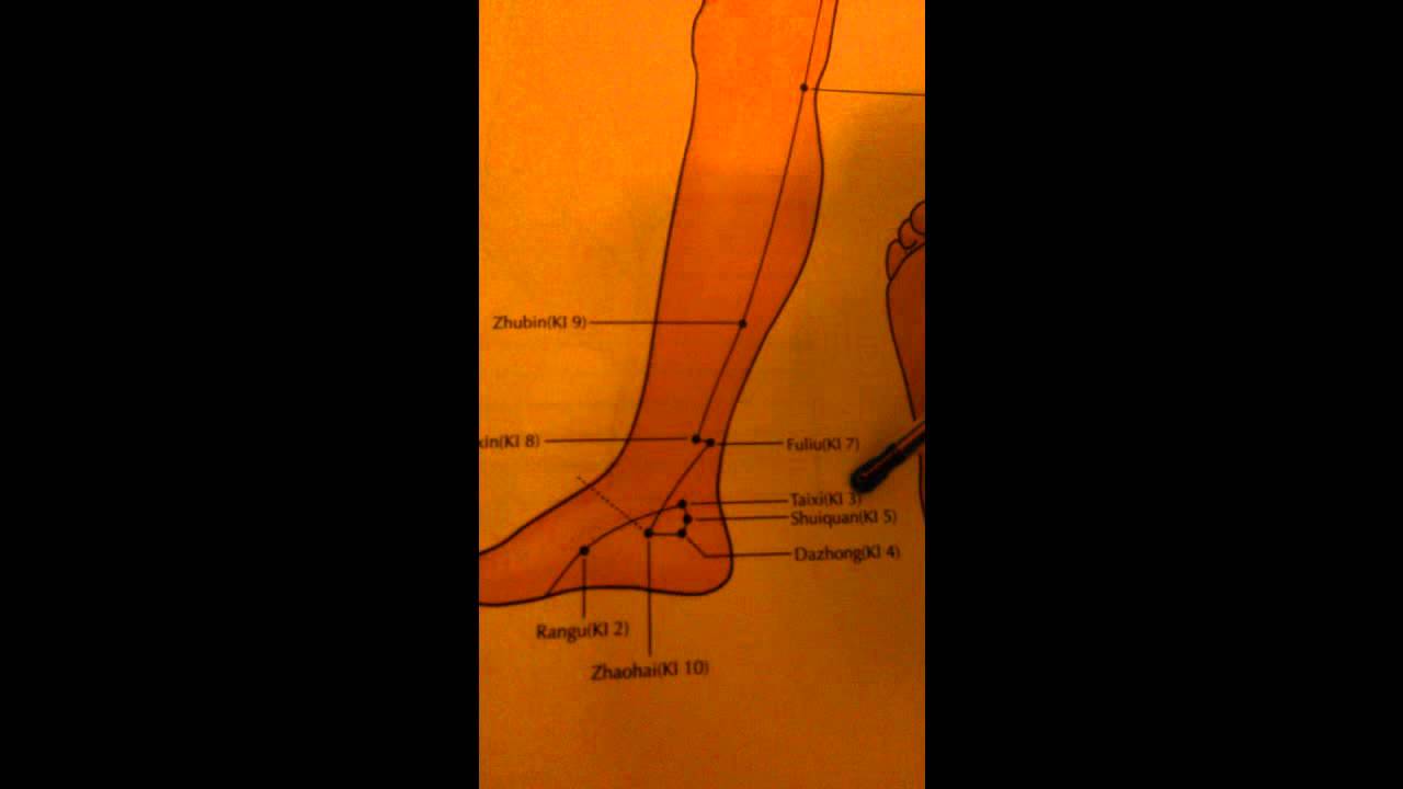 Kidney Meridian - Part 1 (Acupuncture) - YouTube