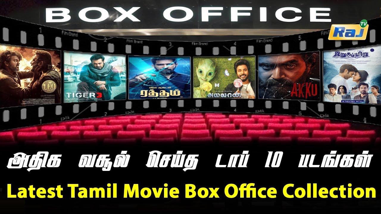 Raj Box office | Latest Tamil Movie Worldwide Box Office Collection ...