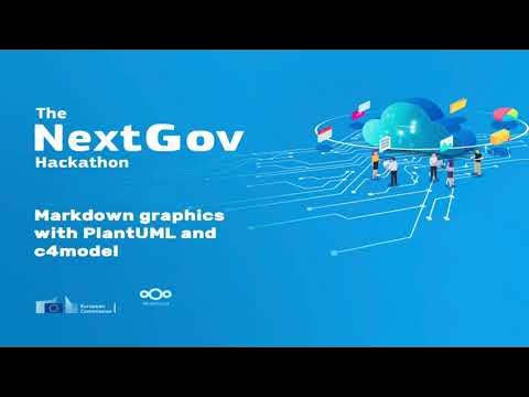 Markdown graphics with PlantUML and c4model - YouTube