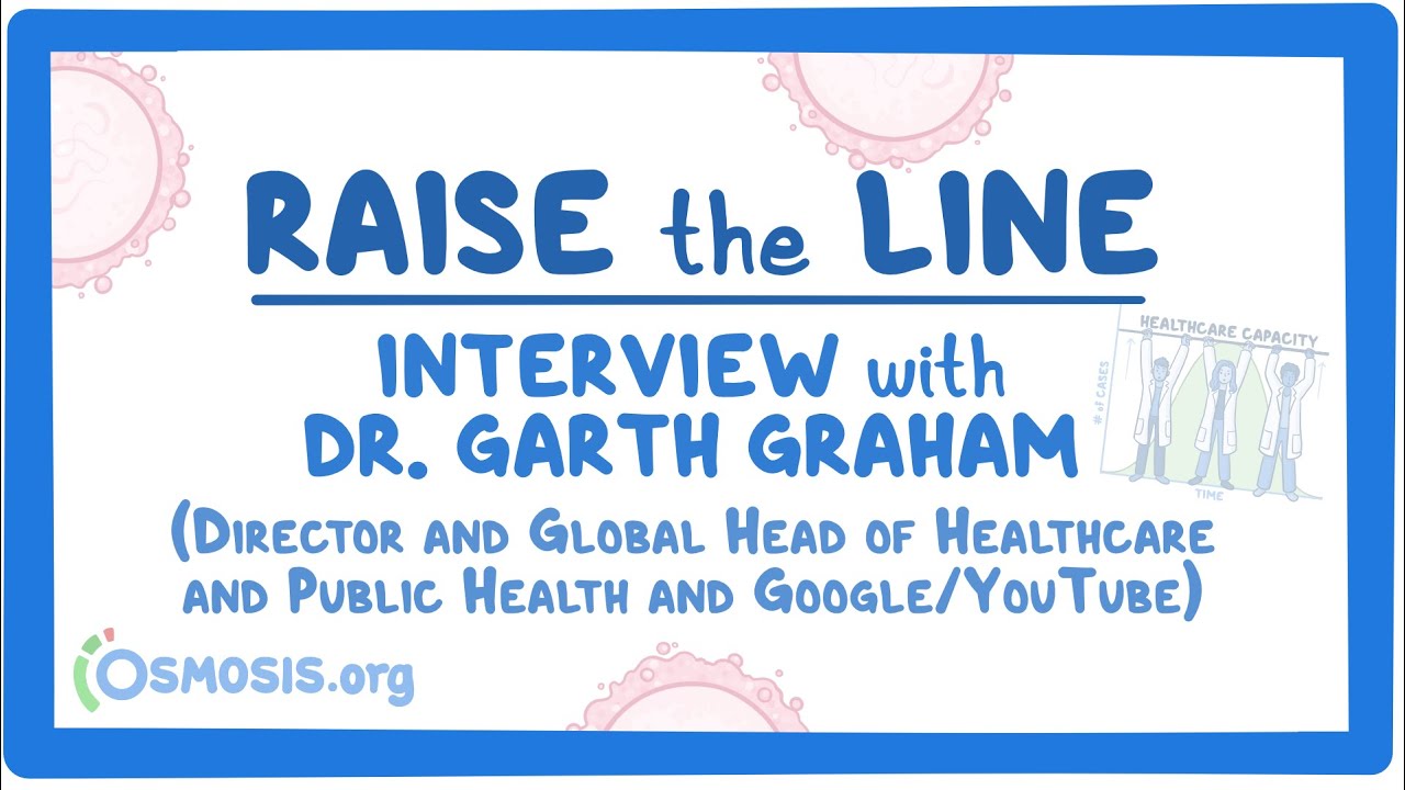 #RaiseTheLine Interview w/ Dr Garth Graham- Dir & Head of Healthcare ...
