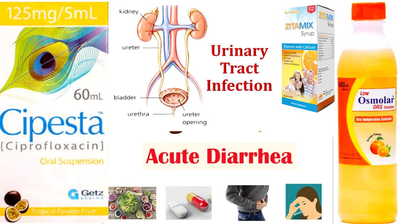 Zitamix Syrup / Osmolar ors solution / cipesta ciprofloaxin / NT-tox ...