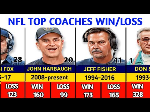 All TIME: NFL Top COACHES Win And Loss - YouTube