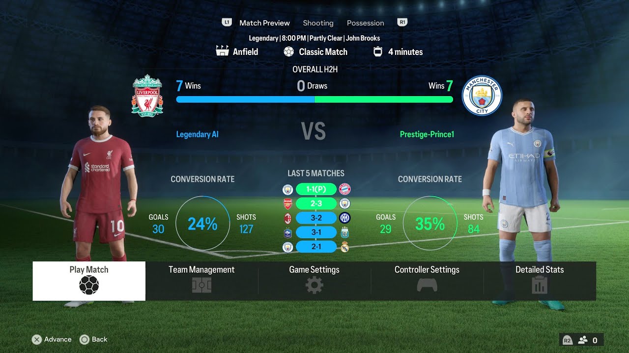 EA Sports FC 24 - GREATEST MATCH EVER! Liverpool Vs Manchester City ...