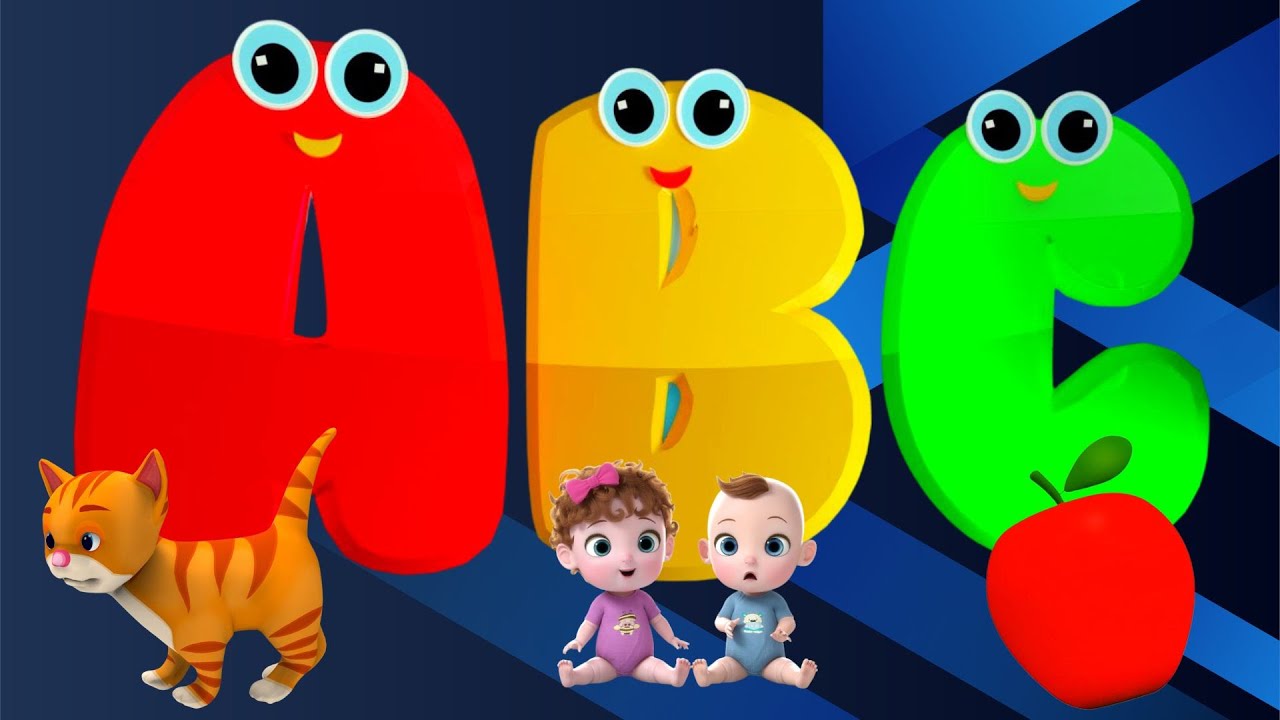abc alphabets learning video | abc phonics song | nursery rhymes ...