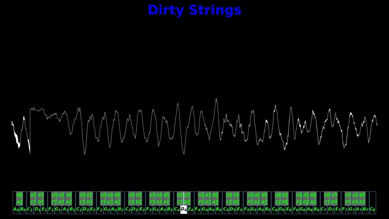 Dirty Strings Chromatic Scale (A0 - B7) - YouTube