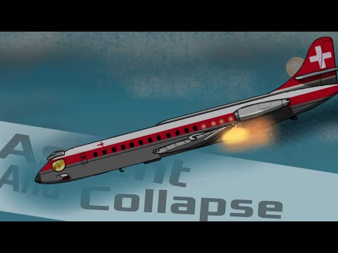 Swissair Flight 306 crash animation Ascent And Collapse