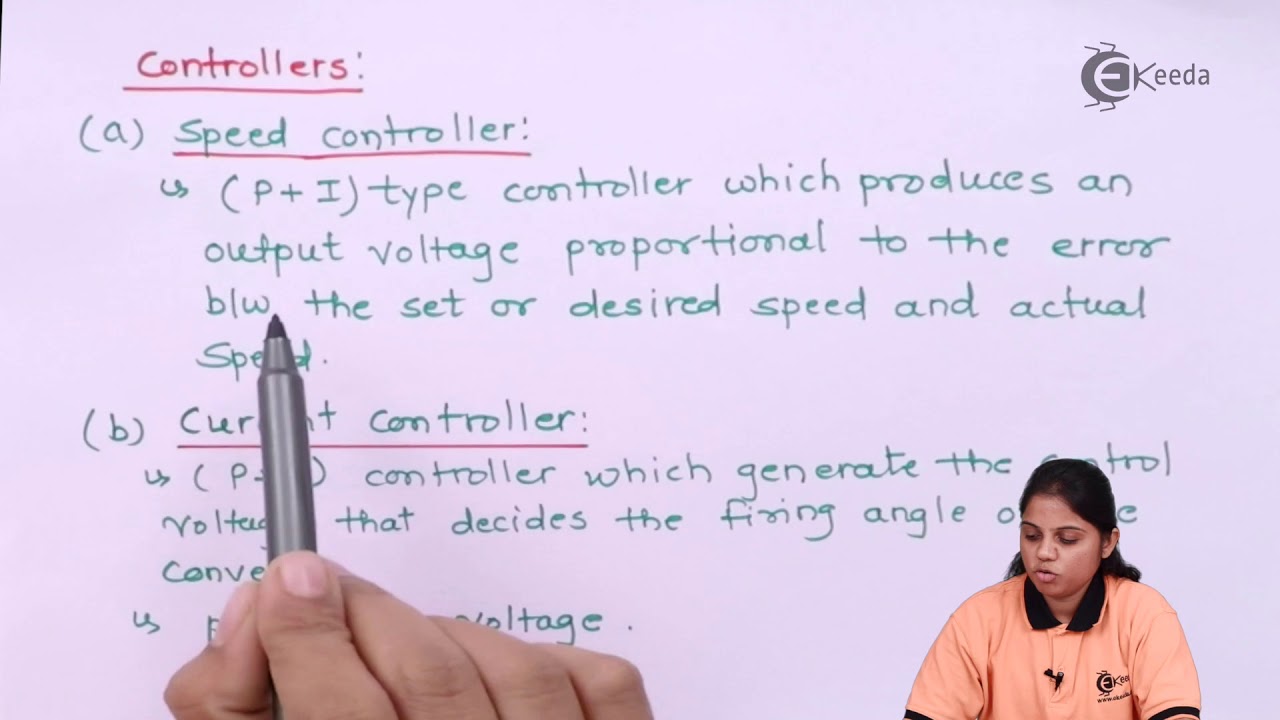 Operation Of The Closed Loop Control Unit - Phase Controlled Rectifiers ...