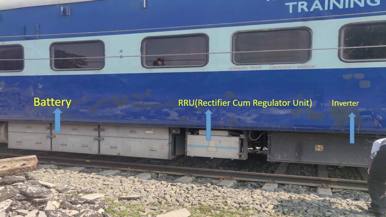 Self Gen Coach - YouTube