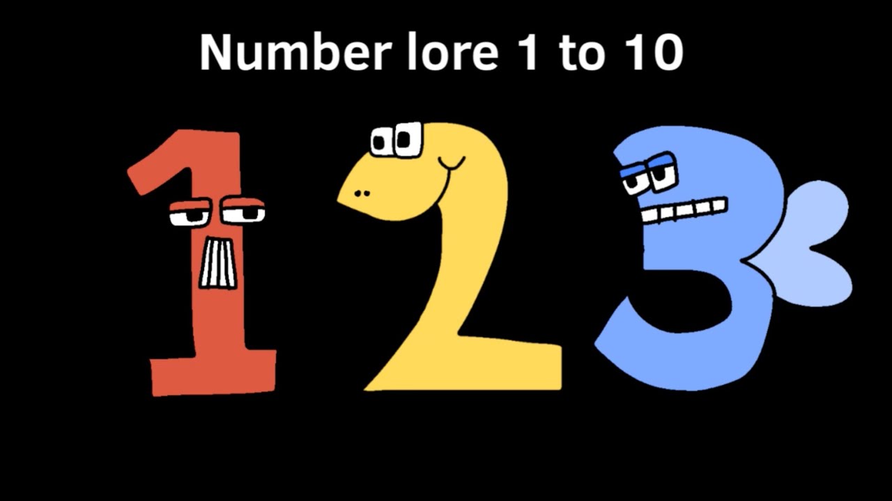 Number Lore 1-10 (part1) - YouTube