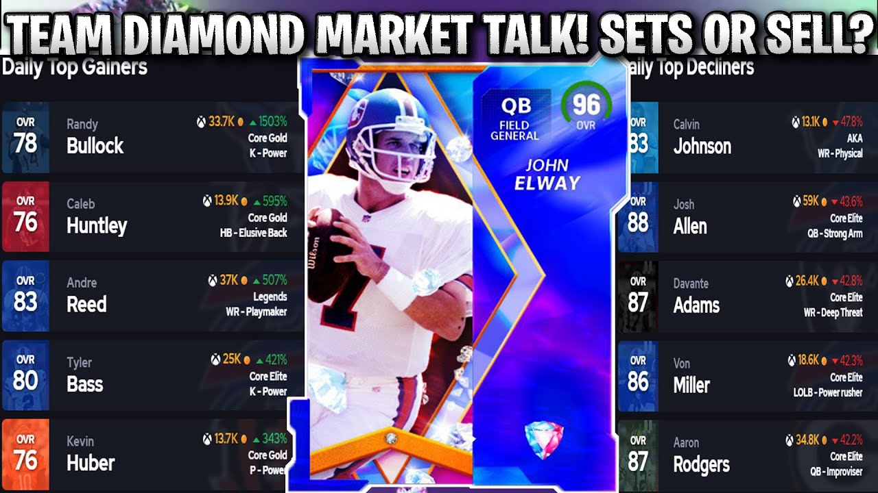 TEAM DIAMONDS MARKET TALK! SELL OFF OR DO SETS? | MADDEN 23 ULTIMATE ...