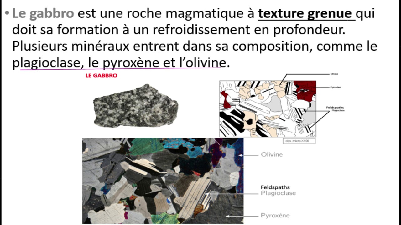 2AC- Les roches magmatiques (Partie 1: Basalte/Gabbro) - YouTube