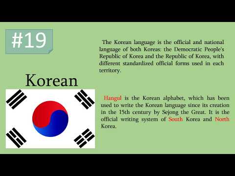 30 most spoken languages in the world- how they sound/language compilation/interesting facts