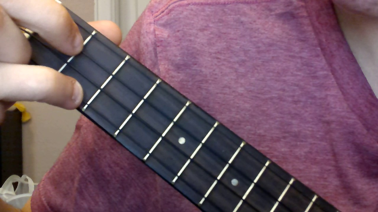 Pick up and learn ukulele "God Rest Ye Merry Gentleman" - without ...