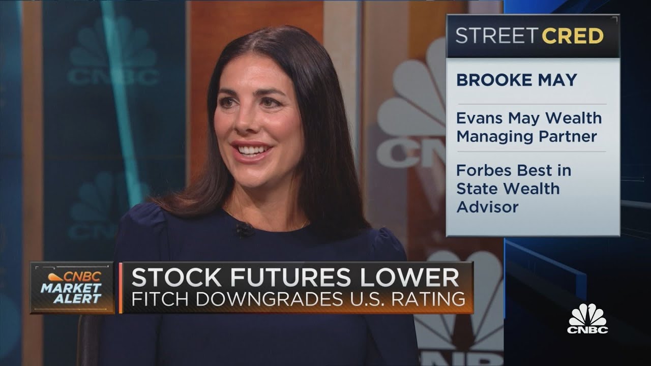 May: In this market environment, it's prudent to take some risk off the ...