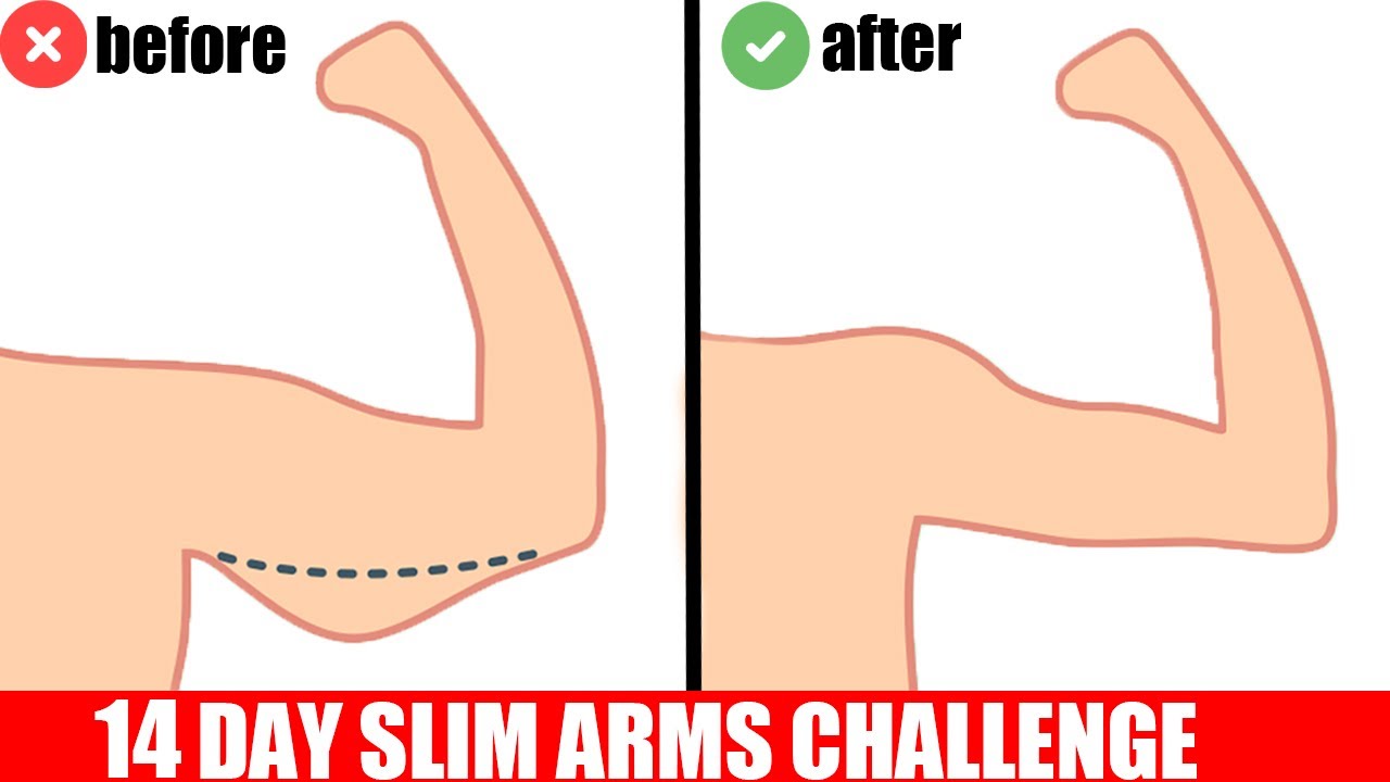 Lose underarm batwing fat in 14 days with this workout | Easy ...