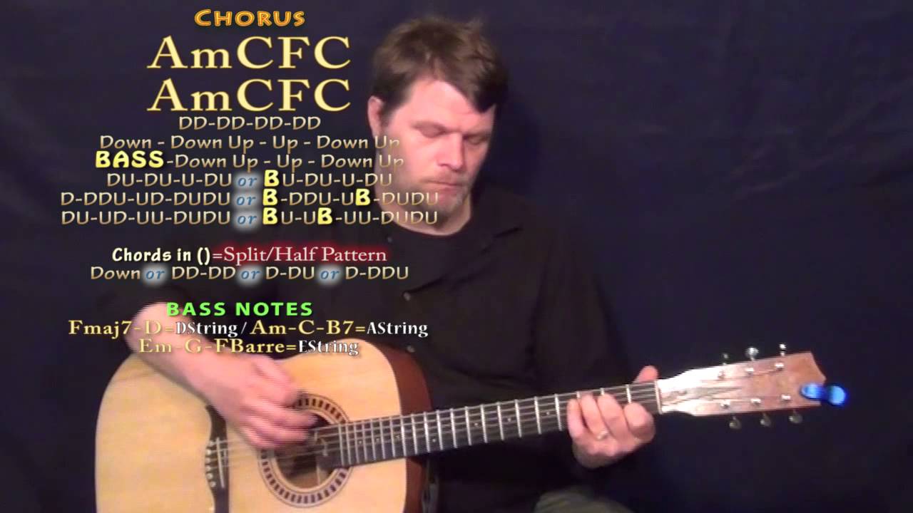 Goodbye (Who is Fancy) Guitar Lesson Chord Chart - YouTube