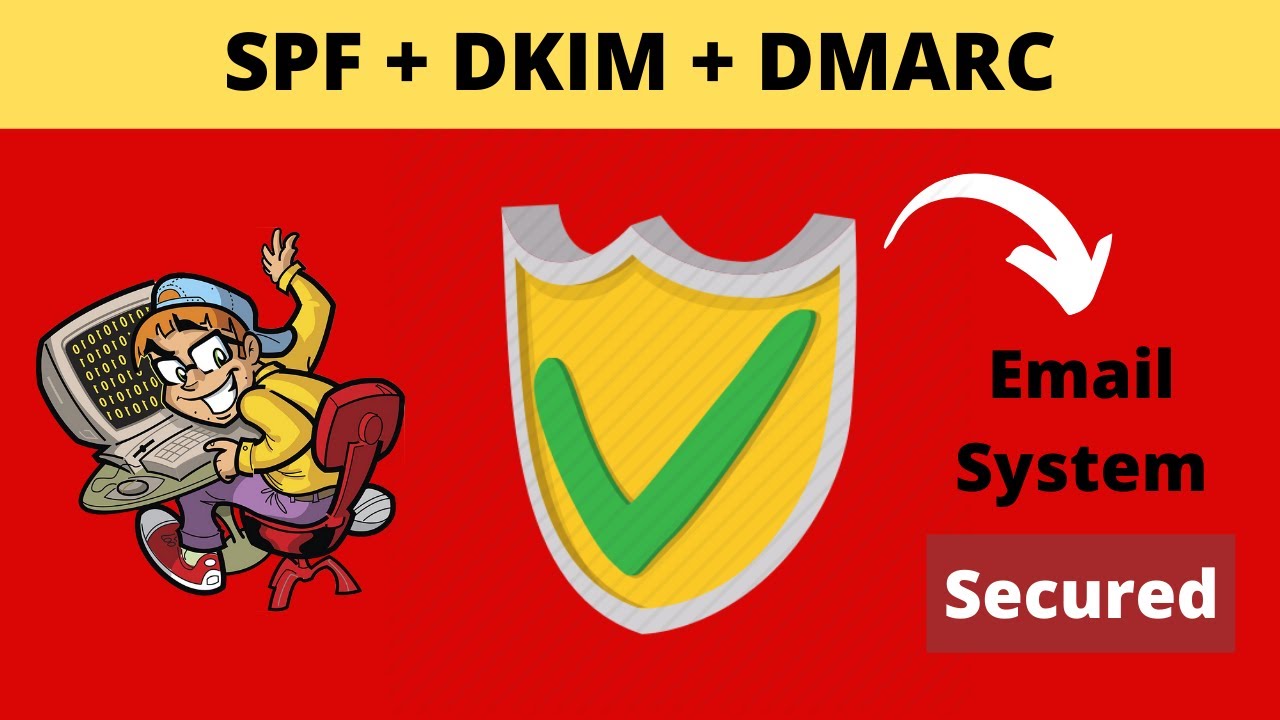What is SPF, DKIM & DMARC - Protect Your Business, Domain, and Your ...