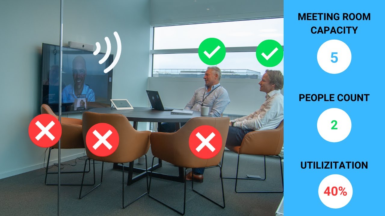 Participant Count - Seat Utilization in Meeting Rooms with Sensors ...