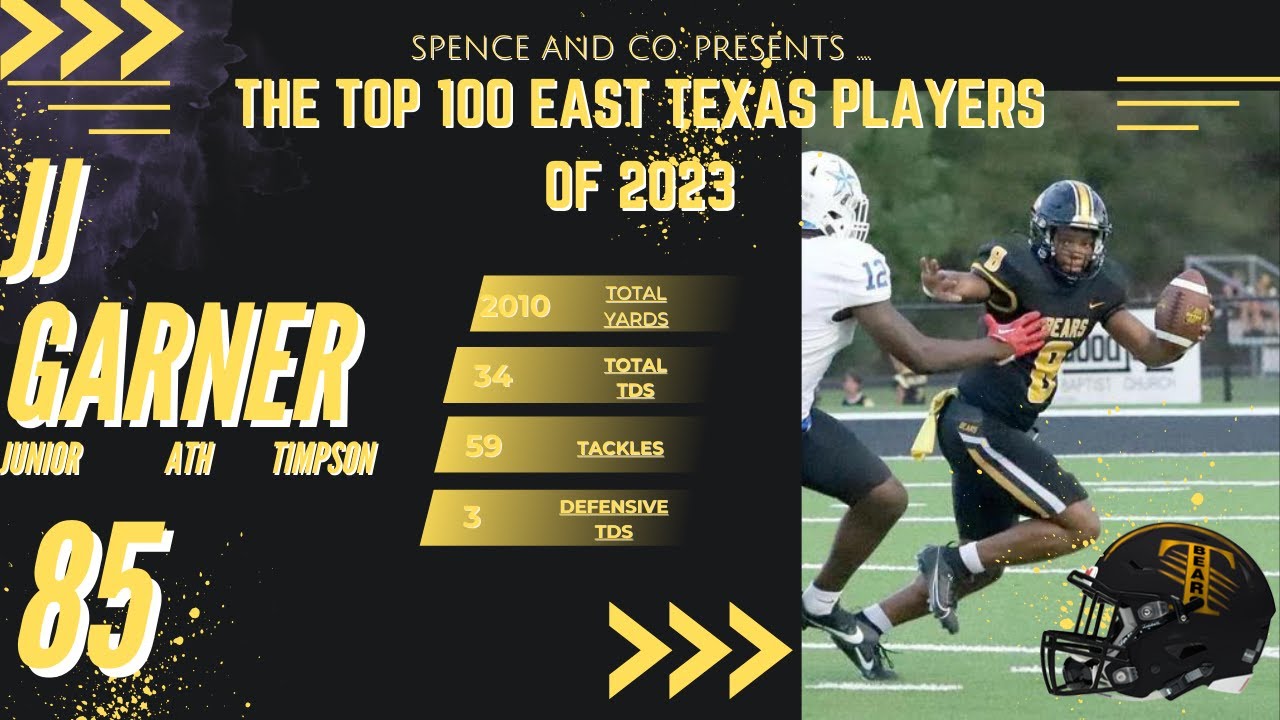 Top 100 East Texas Players of 2023: 85. JJ Garner - YouTube