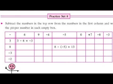 Mathematics Standard 6.Class 6. Problem set 8 . Topic Integers # ...